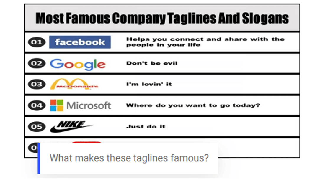 Strapline, Slogan, Headline, or Tagline? - Just SEO - 1DM